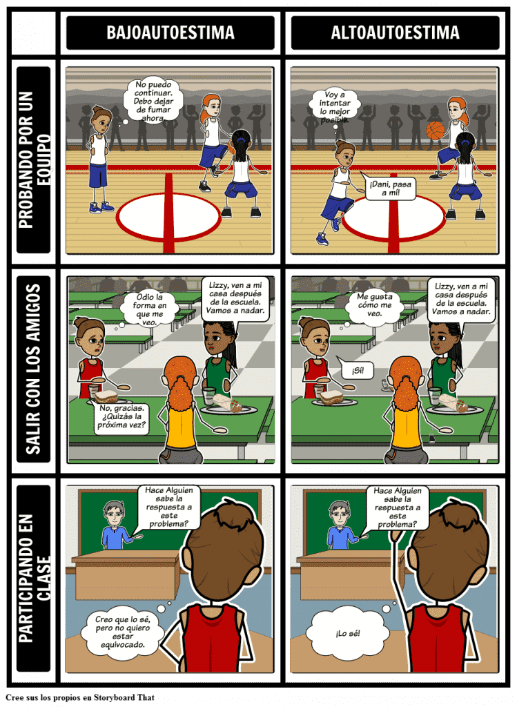 Autoestima Alta y Baja | Centro Psicología Murcia